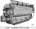 EMD 710 diesel engine manual, specs and bolt torques