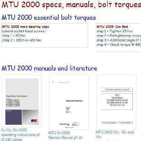 Index to Diesel engine manuals and specifications